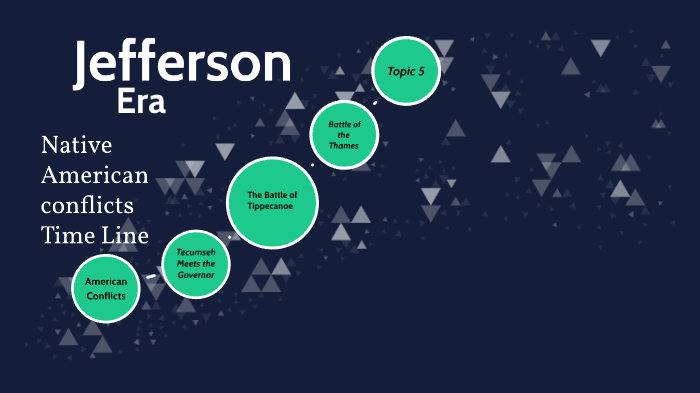 Jefferson Era Timeline by Dylan Bacon on Prezi