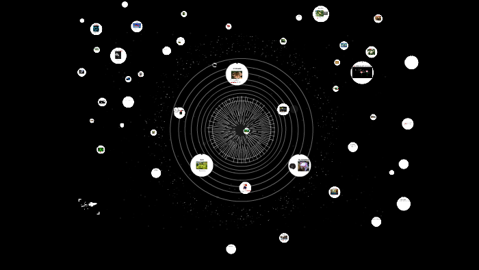 Biology End Of Year Project by Bailey Mauldin