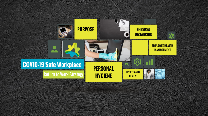 COVID-19 Safe Workplace by Jessica Gossage on Prezi