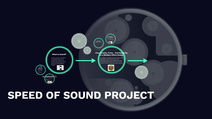 SPEED OF SOUND PROJECT by TJ Seitz on Prezi