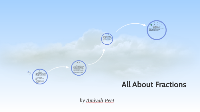 all about fractions by on Prezi