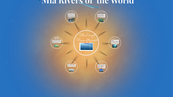 Mia Rivers of the World by Maria Halpin on Prezi