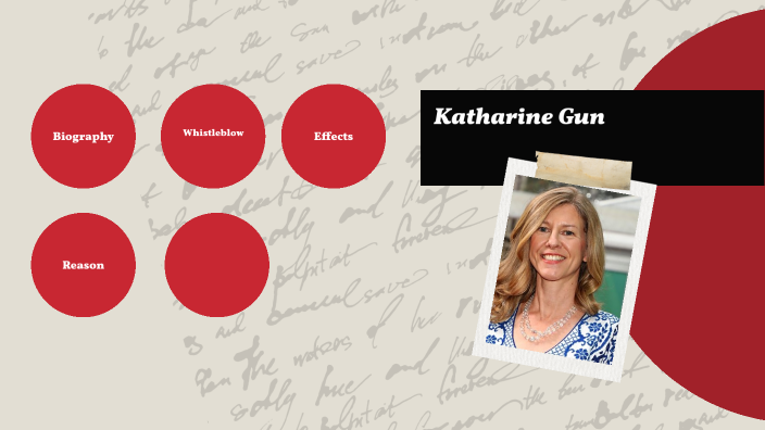 Katharine Gun by Tolgahan Karakurt on Prezi