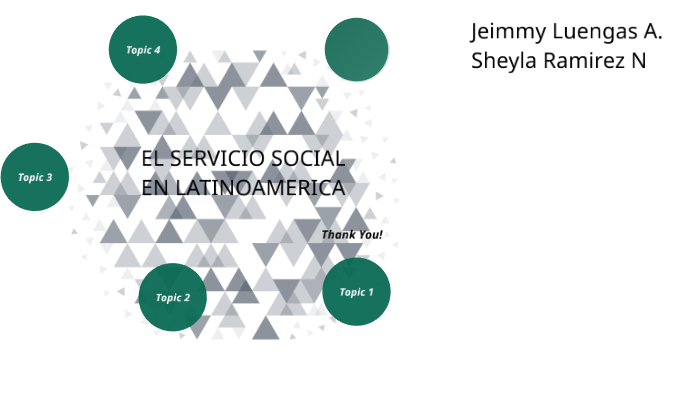 EL SERVICIO SOCIAL EN LATINOAMERICA by sheyla andrea ramirez nivia on Prezi