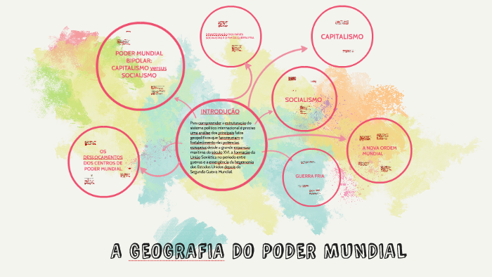 A GEOGRAFIA DO PODER MUNDIAL by Grupo GOT7 on Prezi