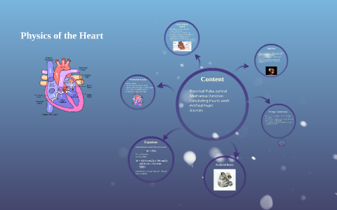 Physics of the Heart by Sopii BB on Prezi