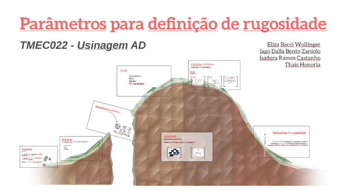 Parâmetros para definição de rugosidade by Thais H' on Prezi