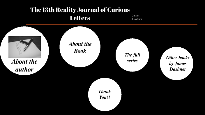 The 13th Reality Journal of Curious Letters by Anasia Borg on Prezi