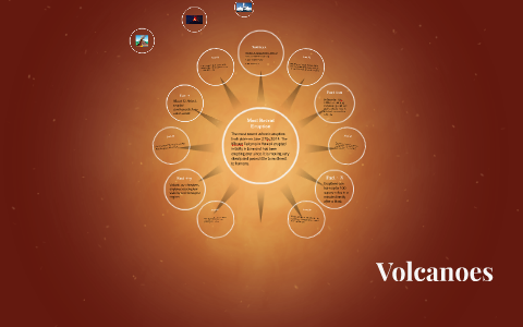 Volcanoes by ian lehn on Prezi