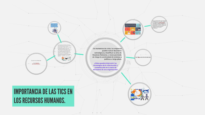IMPORTANCIA DE LAS TICS EN LOS RECURSOS HUMANOS. by Juan Esteban Uribe Bustamante on Prezi