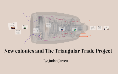 New colonies and The Triangular Trade Project by Judah Jarrett on Prezi