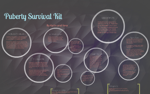 Puberty Survival Kit by Mona Ethans on Prezi
