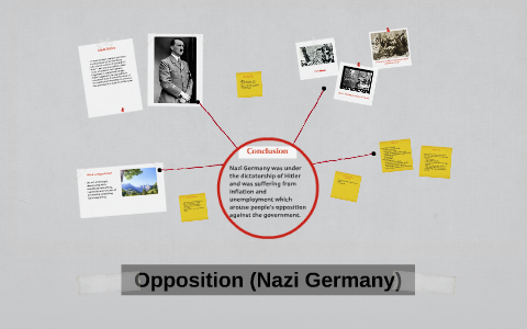 Opposition (Nazi Germany) by Chloe Leung on Prezi