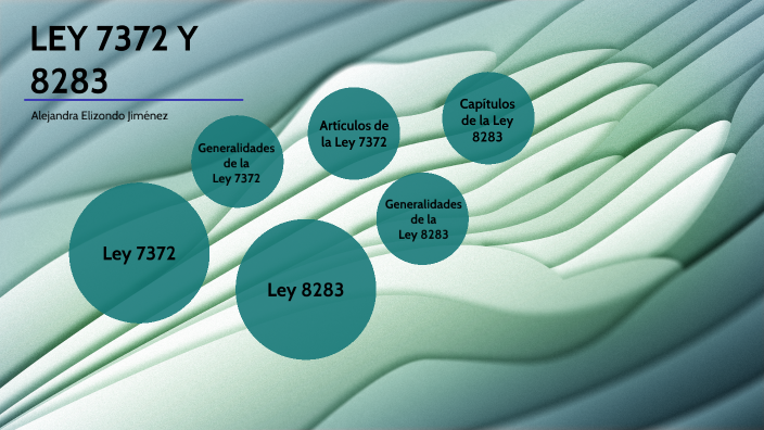 Ley 7372 y 8283 by Alejandra Elizondo on Prezi