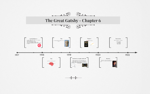 The Great Gatsby - Chapter 6 by Mary Caley on Prezi