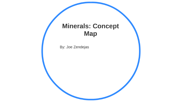 Minerals: Concept Map by Joe Zendejas on Prezi