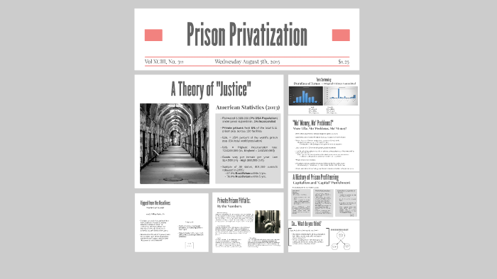 Prison Privatization by Christian Lolk on Prezi