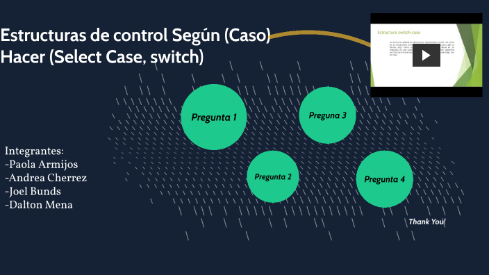 Estructuras de control Según (Caso) Hacer (Select Case, switch) by ...
