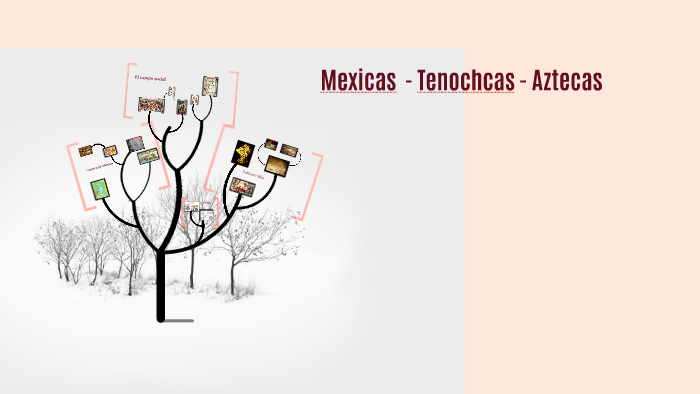 Mexicas - Tenochcas - Aztecas by viridiana pacheco on Prezi