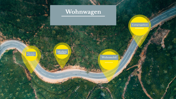 Wohnwagen by Tim Burkhalter on Prezi