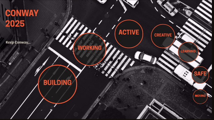 Conway 2025 by Finley Vinson on Prezi
