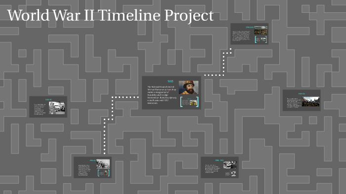 World War II Timeline Project by Carlos DeBarros on Prezi