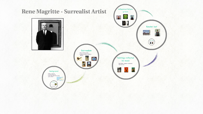 Rene Magritte - Surrealist Artist by Christy Sintic on Prezi
