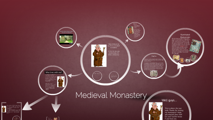 Hello! Welcome to my life in a medieval monastery! by Nicole Gross on Prezi