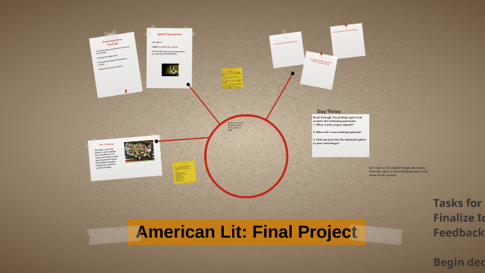 American Lit: Final Project by Sheri Kauffman on Prezi