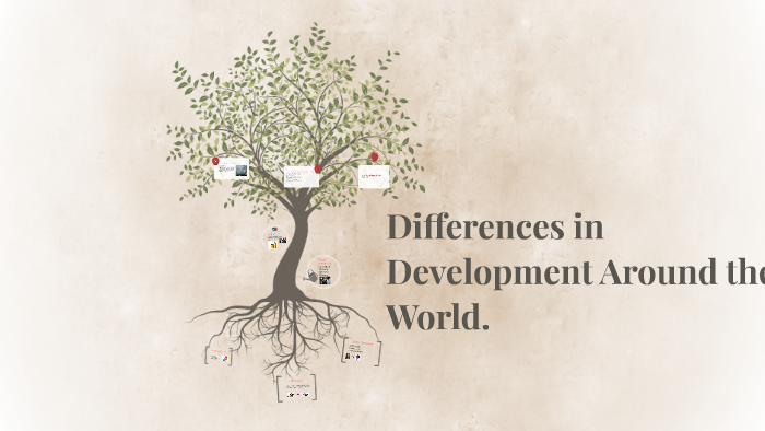 Differences in Development Around the World. by Luke Yunnie on Prezi