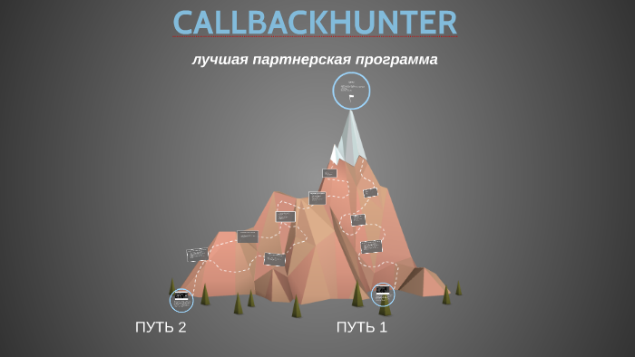CALLBACKHUNTER by Sergey Resser on Prezi