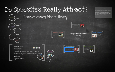 Theory of Complementary Needs by Eileen Hsieh on Prezi