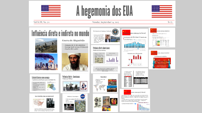 A hegemonia dos EUA by Luana Menezes on Prezi