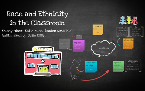 Race and Ethnicity in the Classroom by Kelsey Miner on Prezi