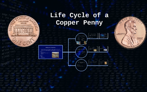 Life Cycle of a Penny by Jason Ryu on Prezi