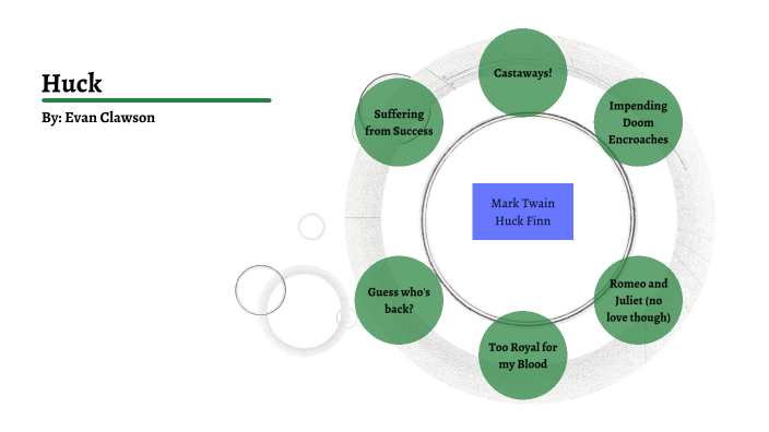 Huck Finn by Evan Clawson on Prezi