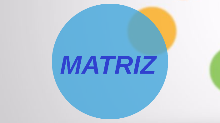 Matriz PEYEA by kelly barbosa on Prezi