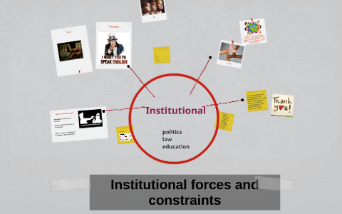 Institutional forces and constraints by Jiangshang Shang on Prezi
