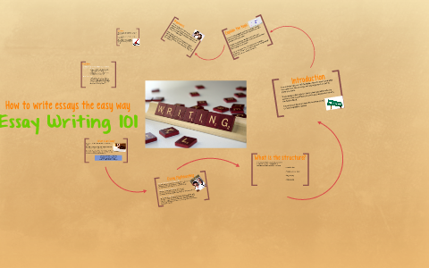 Essay Writing 101 by Ian Wiggs on Prezi