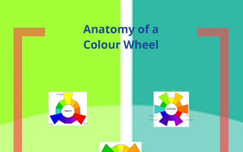 Anatomy of a Colour Wheel by Megan Garrard on Prezi