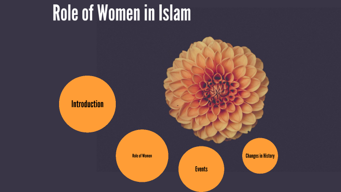 Role of Women in Islam by Samantha Lopez on Prezi