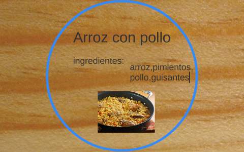 Mis comidas favoritas by Josue Carrillo on Prezi