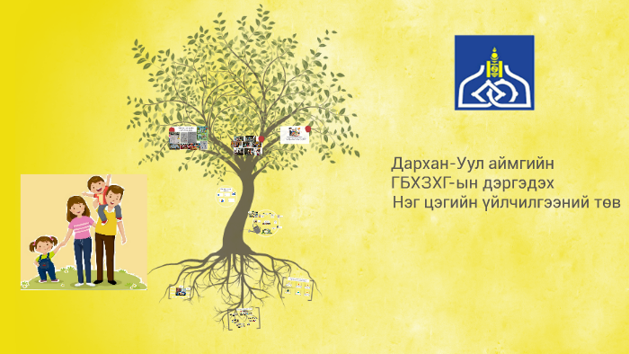 Дархан Уул аймгийн ГБХЗХГ ын дэргэдэх By Namuunaa B On Prezi