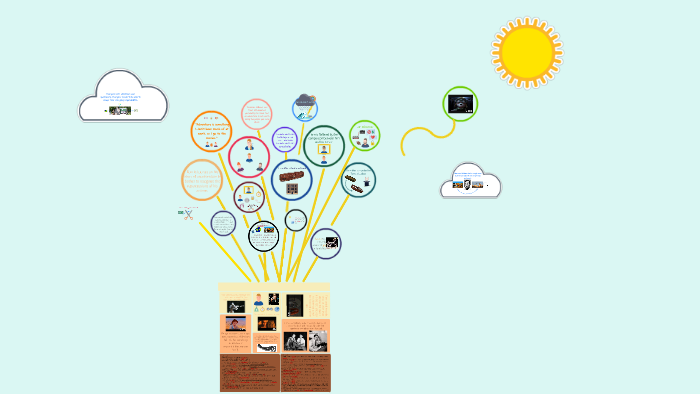 Tom Wingfield Character Analysis by Sydney DeVoe on Prezi