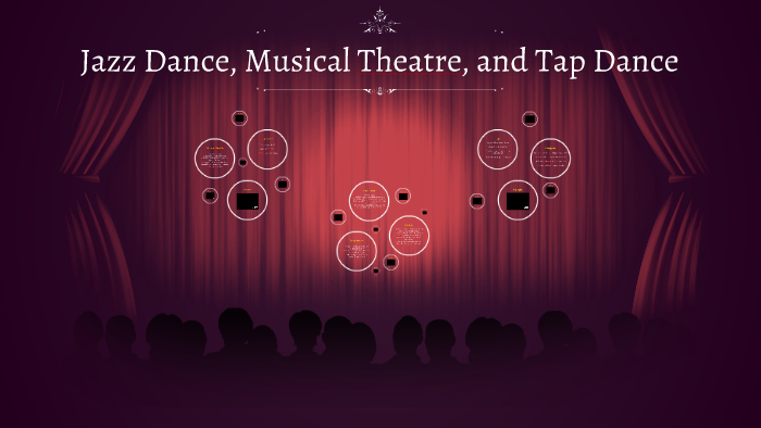 Jazz Dance, Musical Theatre, and Tap Dance by Emily Sese on Prezi
