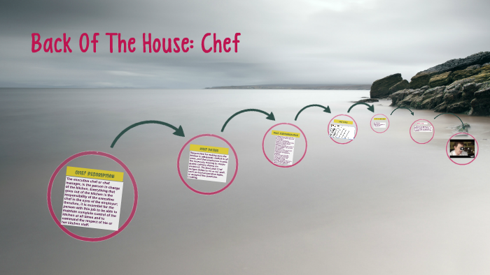 Back Of The House: Chef by Melody Bryant on Prezi