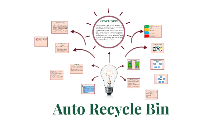Auto Recycle Bin by Sophie Mazelan on Prezi