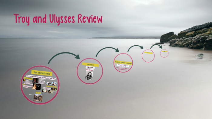 Troy and Ulysses Review by Bethany Flowers on Prezi