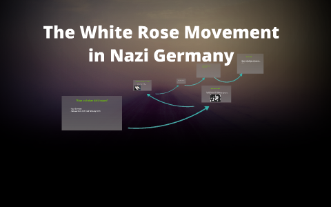 The White Rose Movement in Nazi Germany by Perla Morales on Prezi