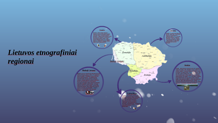Lietuvos etnografiniai regionai by Arnas Švenčionis